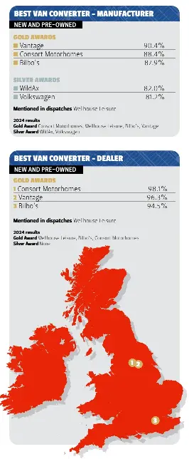 THE RESULTS NEW ’VANS - PressReader