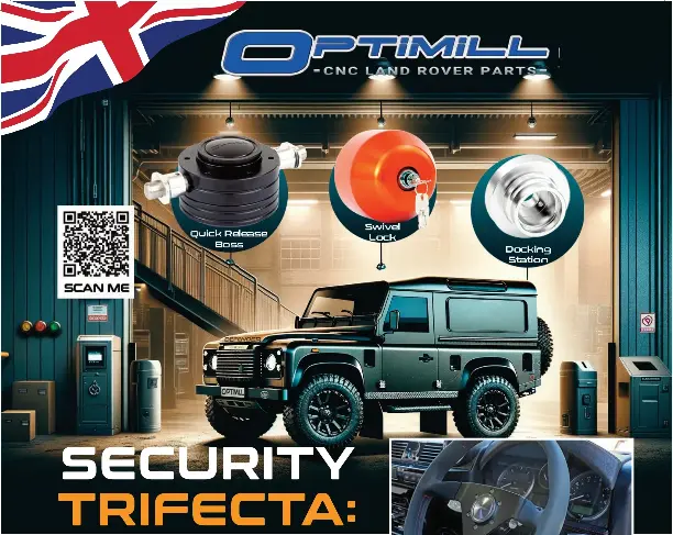 SECURITY TRIFECTA: - PressReader