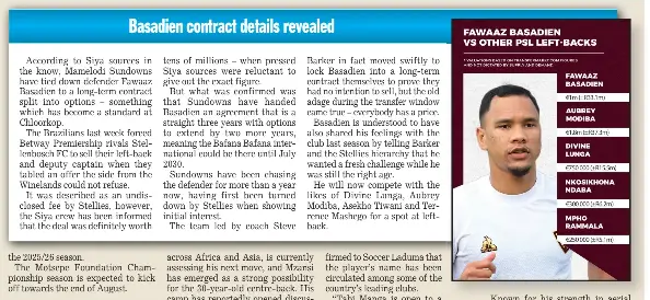 Basadien contract details revealed - PressReader
