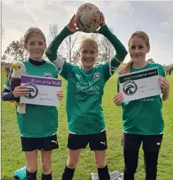 Artingstol­l hits three in Plate - PressReader