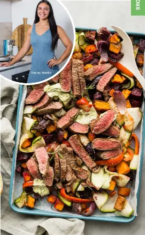 A fresh food start - PressReader