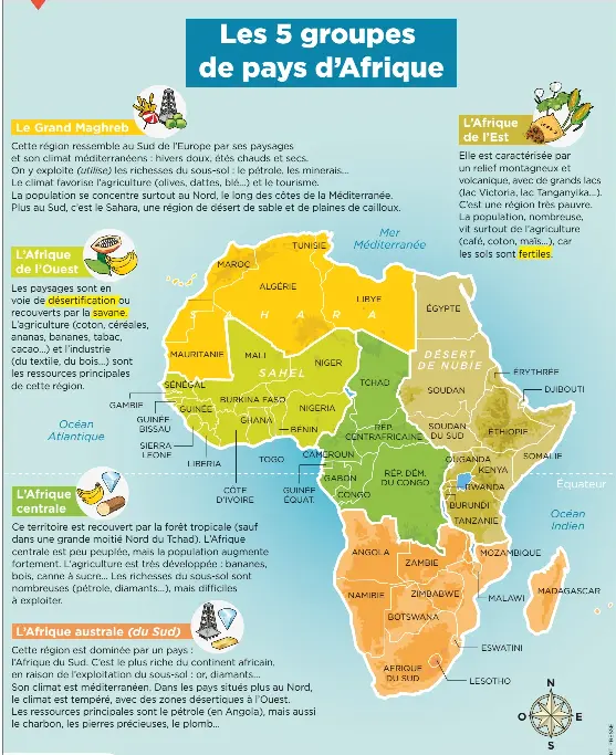Les 5 groupes de pays d’Afrique - PressReader