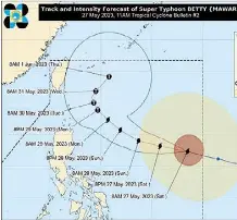 Signals raised as Betty maintains strength - PressReader