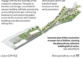 Architects chosen for new Locomotion collection building to house 50 ...