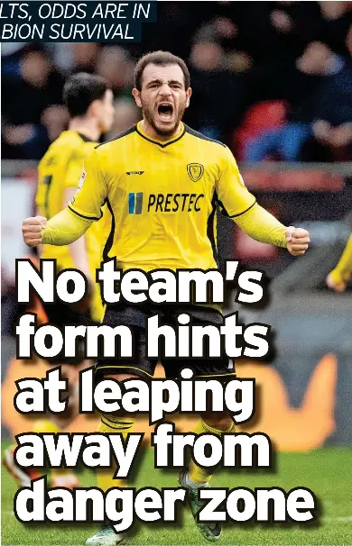 No team’s form hints at leaping away from danger zone - PressReader