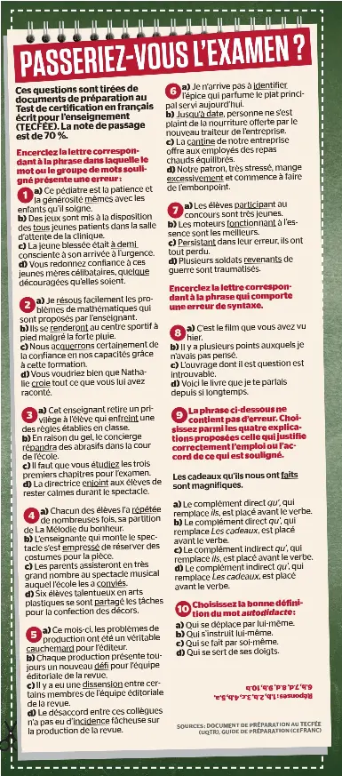 PASSERIEZ-VOUS L’EXAMEN ? - PressReader