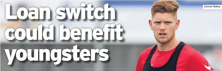 Loan switch could benefit youngsters - PressReader