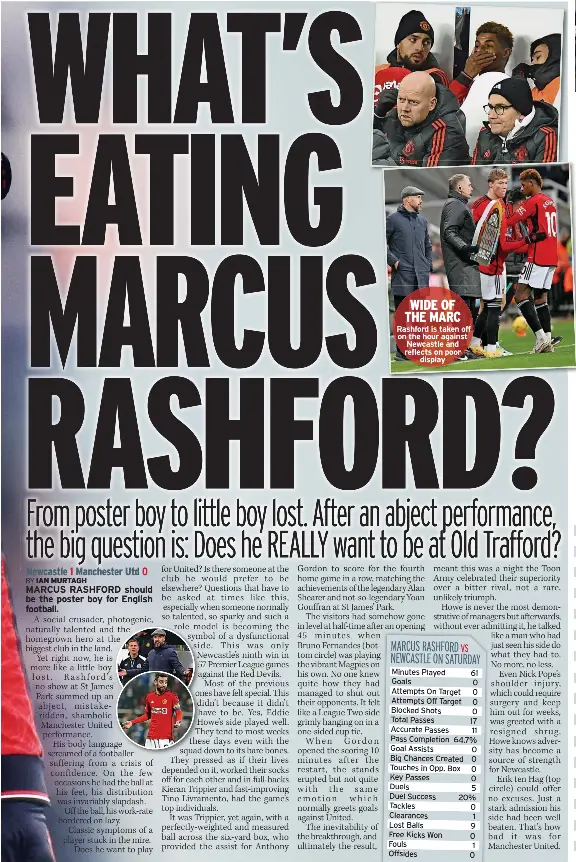 WHAT’S EATING MARCUS RASHFORD? - PressReader