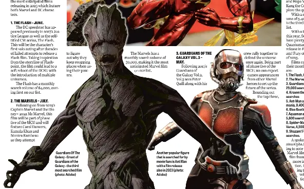 Which superhero film are you Groot-ing for? - PressReader
