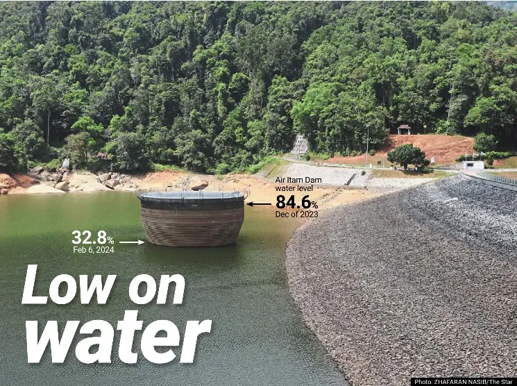 Low on water - PressReader