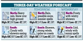 Winter is coming! - PressReader