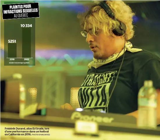 1,5 M$ à ce DJ d’ici pour diffamatio­n - PressReader