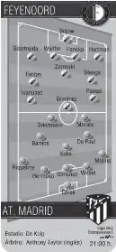 De Kuip marca el camino del Atlético de Madrid - PressReader