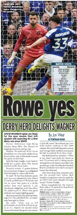 Rowe yes DERBY HERO DELIGHTS WAGNER - PressReader
