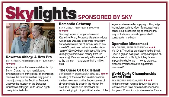 Skylights sponsored by sky - PressReader
