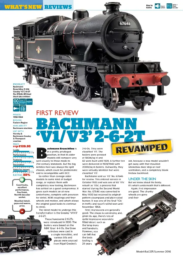 Bachmann ‘v1/v3’ 2‑6‑2t - PressReader
