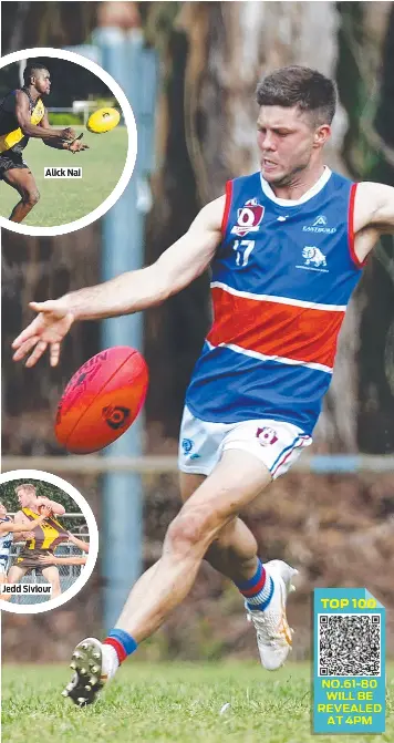 CELEBRATIN­G OUR TOP 100 - PressReader