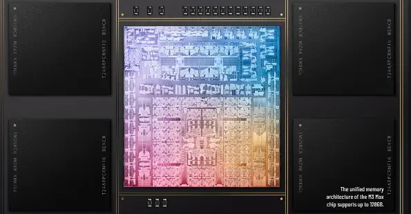 Unified memory - PressReader