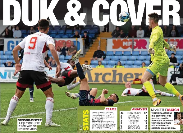 DUK & COVER - PressReader