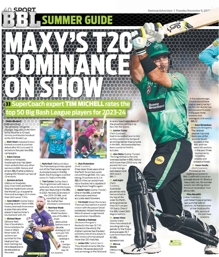 MAXY’S T20 DOMINANCE ON SHOW - PressReader