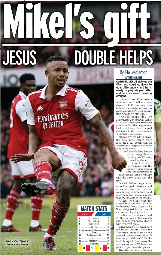 JESUS DOUBLE HELPS GUNNERS KEEP THE FAITH - PressReader