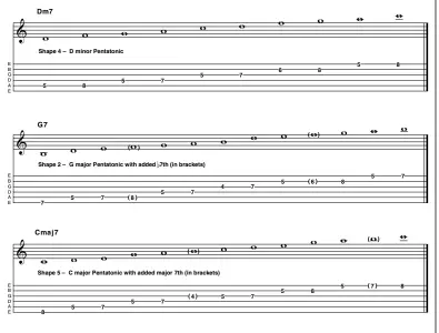 SUBSTITUTE Playing Over Changes - PressReader