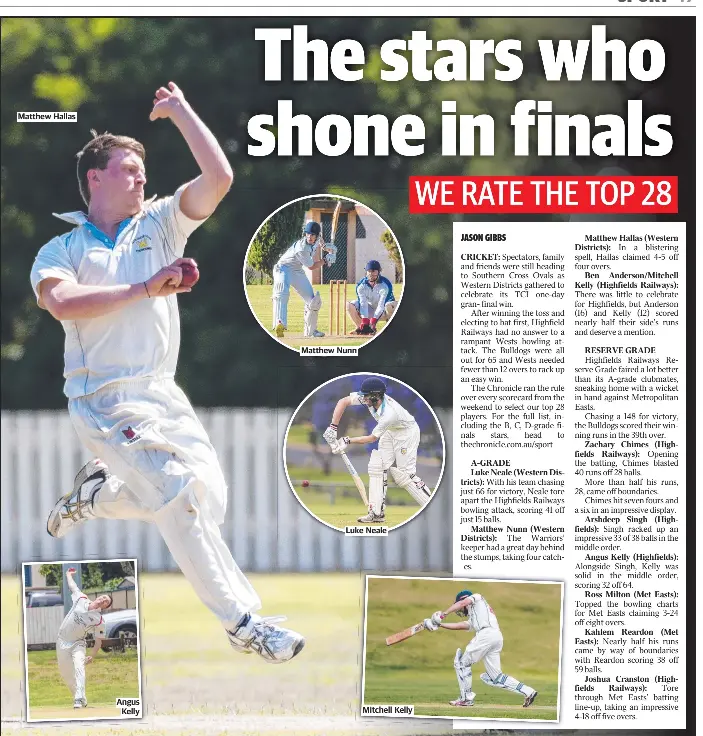 The stars who shone in finals - PressReader