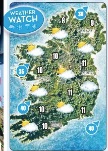 WEATHER NEAR YOU TODAY - PressReader