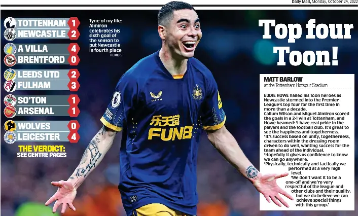 Top four Toon! - PressReader