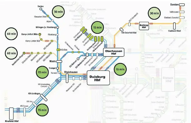 Welche Pläne der VRR für die RB31 hat - PressReader