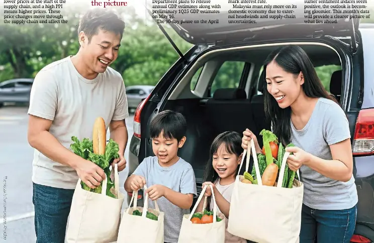 Lower producer price index signals slower growth - PressReader