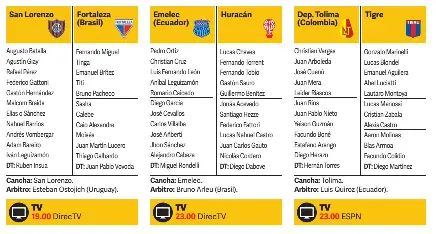 San Lorenzo quiere afirmar su presente - PressReader