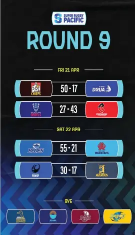 Mataele Stars in Force Upset Win - PressReader