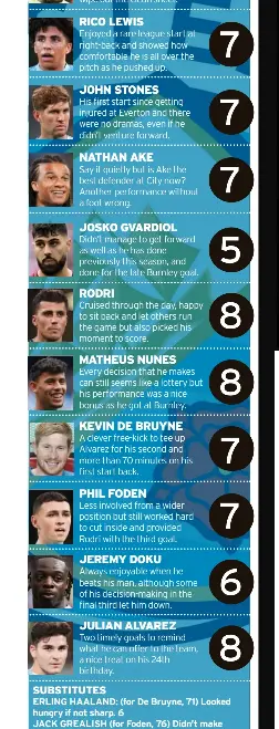 CITY RATED 6 - PressReader