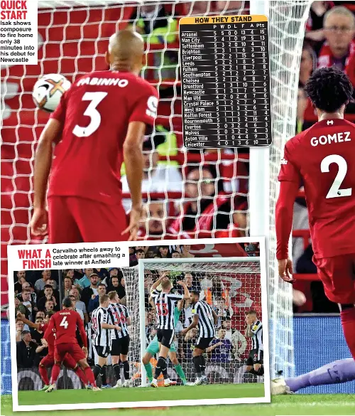 KLOPP GETS A FAB ENDING - PressReader