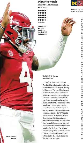 Player to watch - PressReader