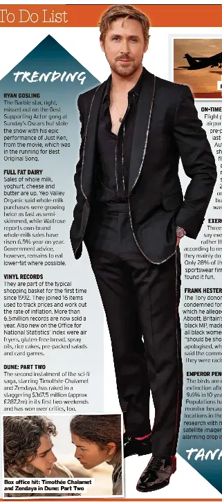 To Do List TRENDING - PressReader