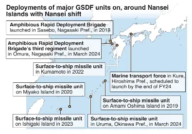 Japan changes course, trains its ground forces to be sailors - PressReader