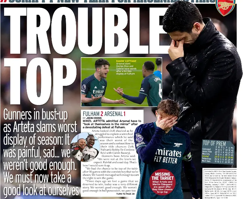 Trouble top - PressReader