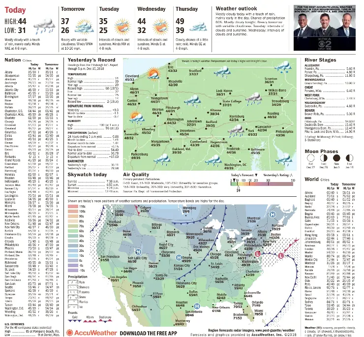 Weather - PressReader