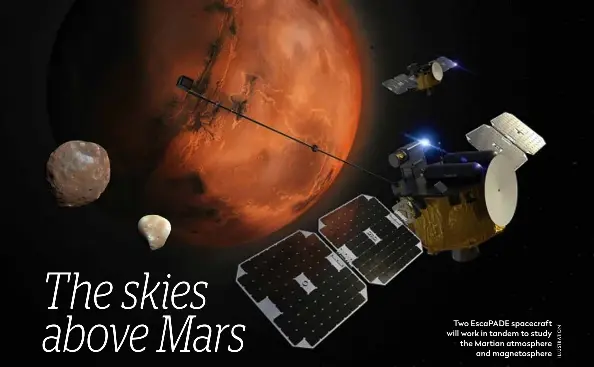 The missions will explore the skies and moons above the Red Planet The skies above Mars ...
