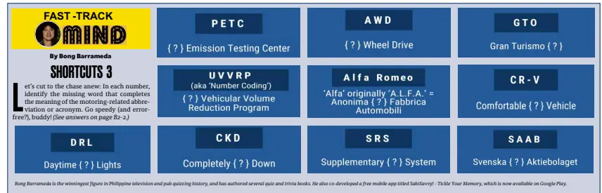 SHORTCUTS 3 - PressReader