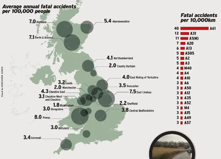 The DEADLIEST roads - PressReader