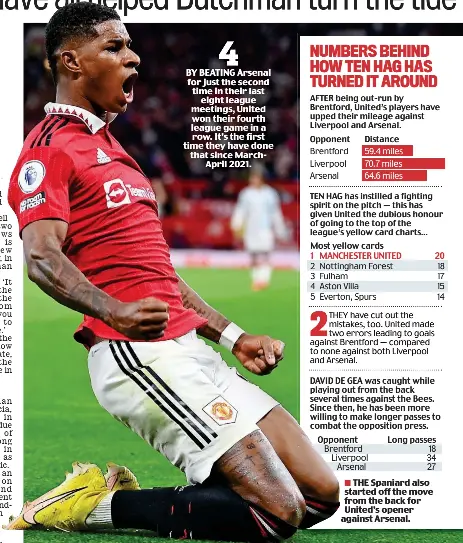 How Ten Hag pulled off the Red Devils revival - PressReader