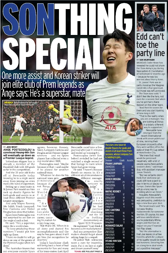 SONTHING SPECIAL - PressReader