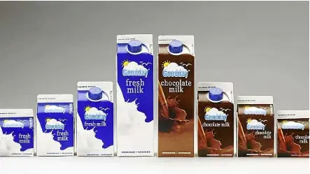 Yummy goodness of fresh milk - PressReader