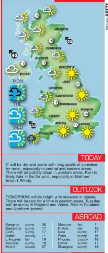 WEATHER - PressReader