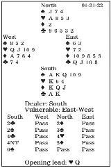 How can you ruff with more cards? - PressReader