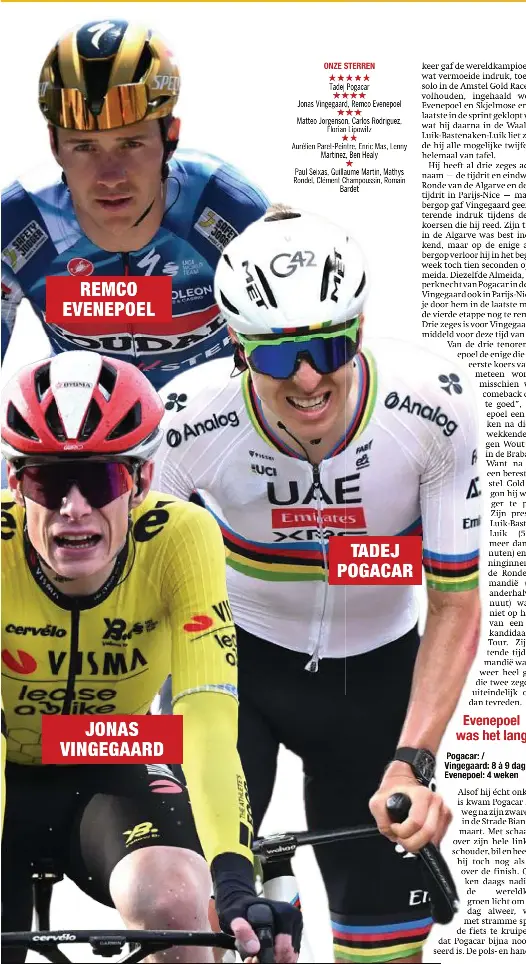 TADEJ POGACAR - PressReader