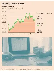 Sars pursues Woolies over David Jones - PressReader